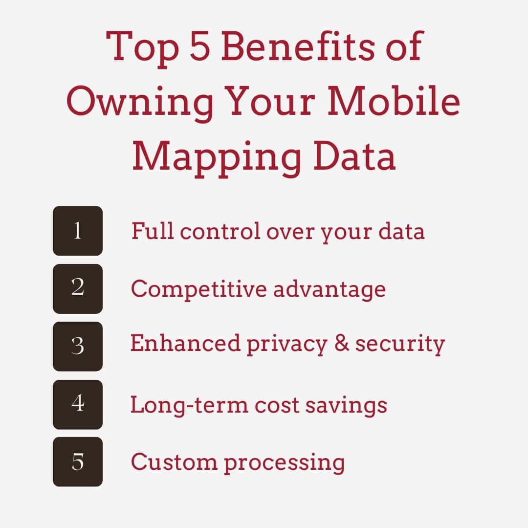 Top 5 Benefits of Owning Your Mobile Mapping Data - Mosaic51