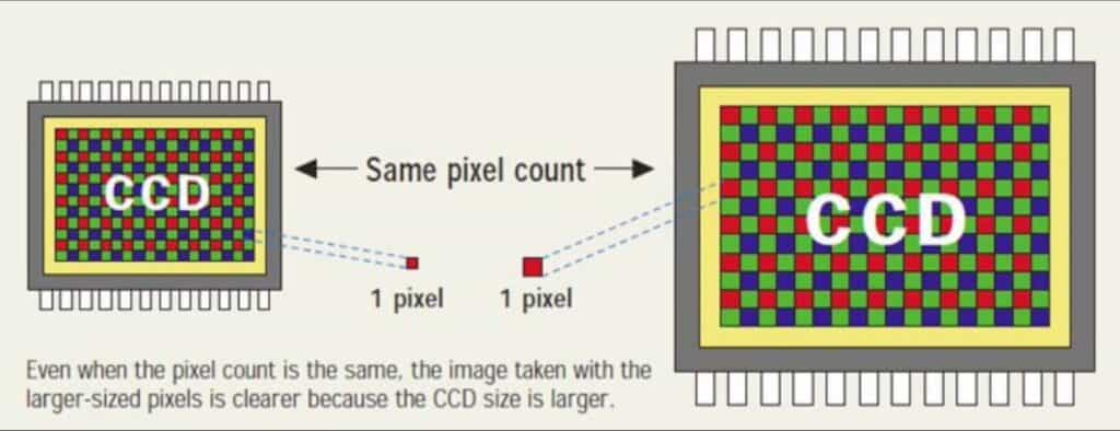 Understanding Image Resolution: A Comprehensive Guide