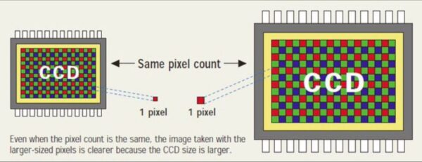Understanding Image Resolution: A Comprehensive Guide