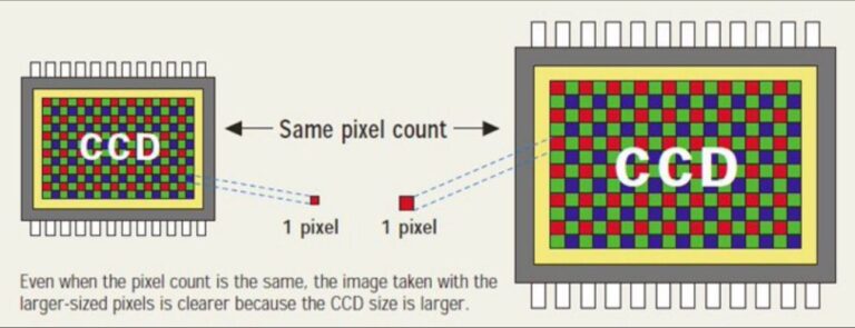 Understanding Image Resolution: A Comprehensive Guide